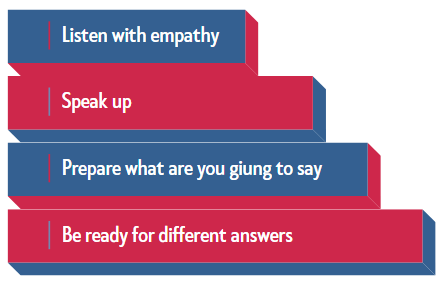 Why are transferable skills important? - Study Britannia